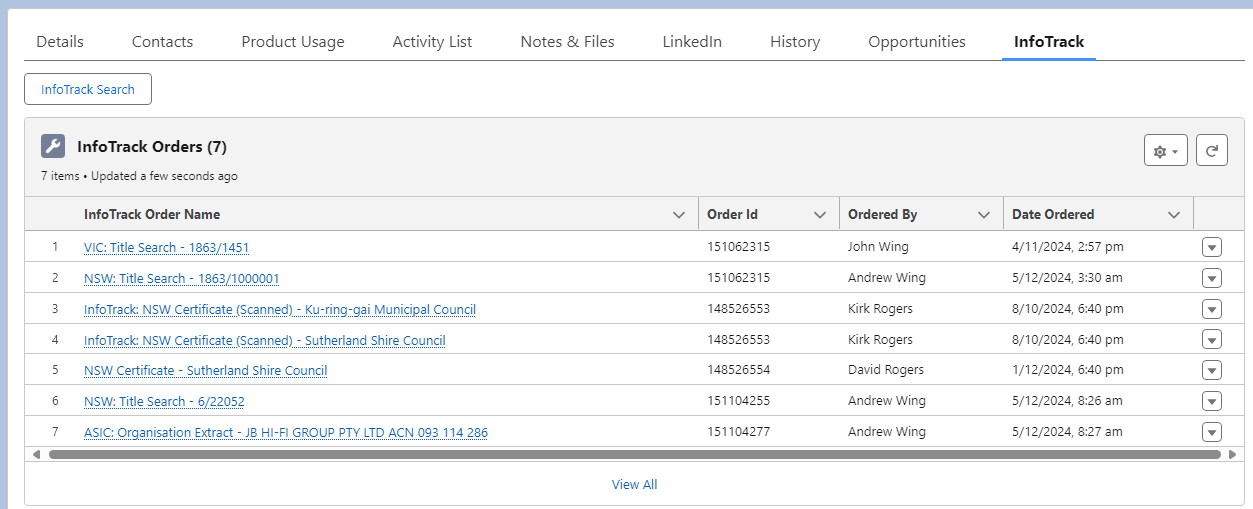 Salesforce - InfoTrack