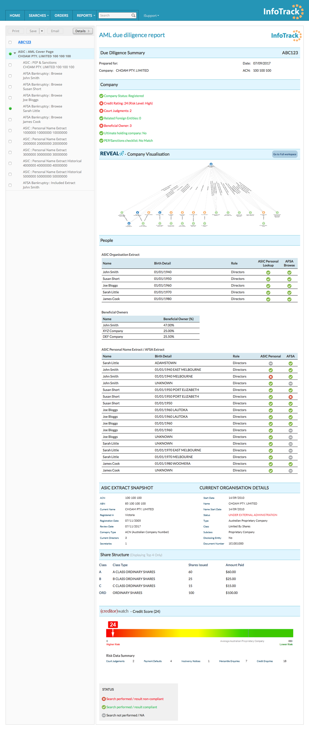 Anti-Money Laundering (AML) Report | InfoTrack