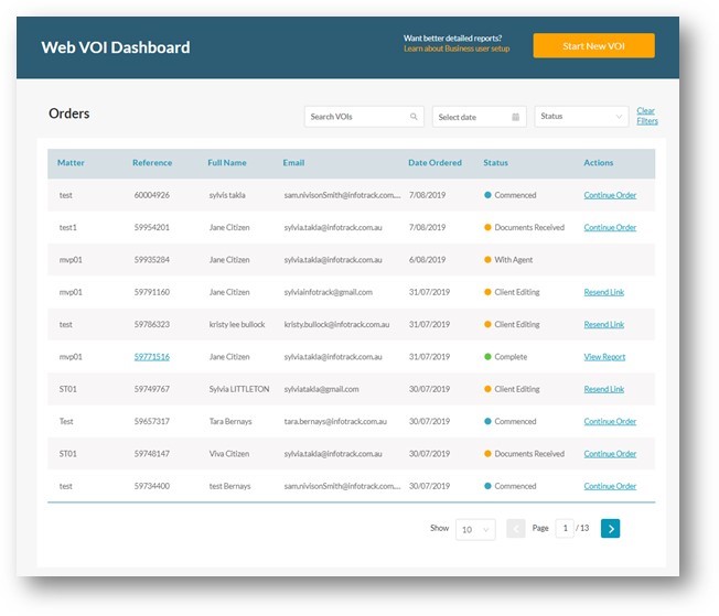 Why it pays to verify your clients' identity - InfoTrack
