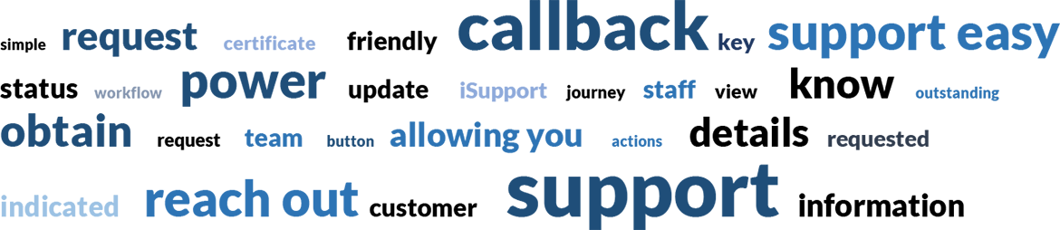 Request Callback | iSupport